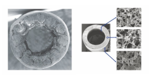 Industrial Hollow Fiber Membrane Manufacturer - Water Treatment Supplier