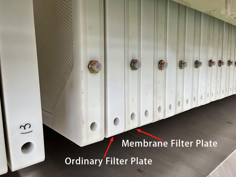 Filtre-presse à membrane - Fournisseur de traitement de l'eau